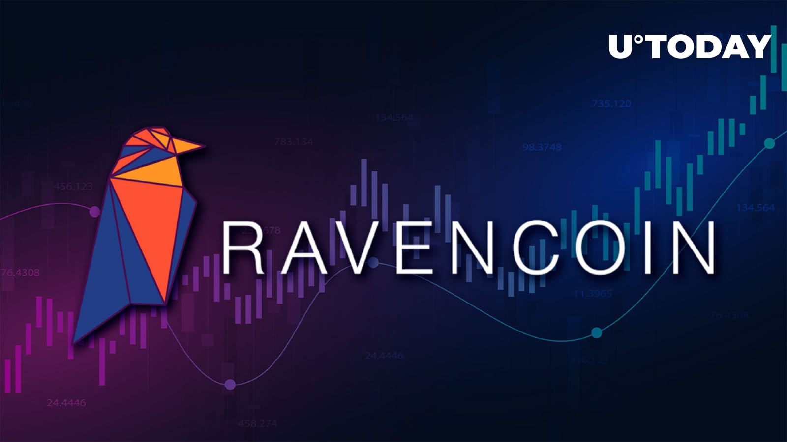 Ravencoin (RVN) Makes Enormous 50% Return, Here Are 3 Reasons Why - U.Today