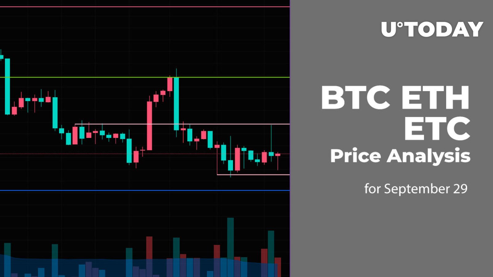 BTC, ETH and ETC Price Analysis for September 29 - U.Today