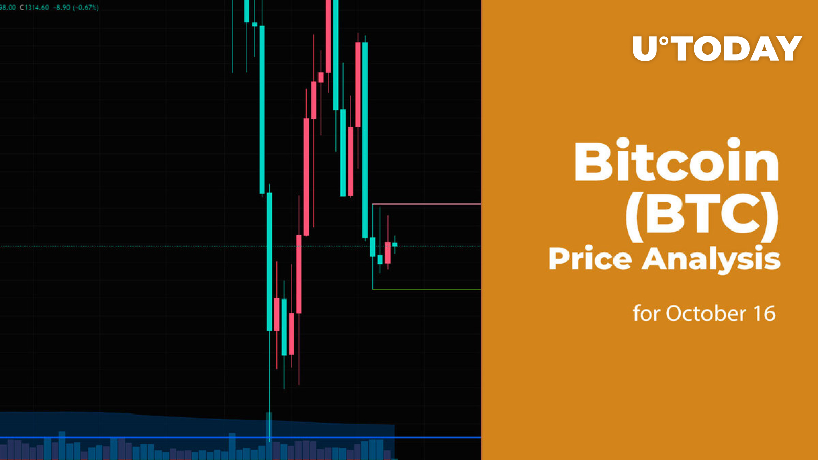 Bitcoin (BTC) Price Analysis for October 16 - U.Today