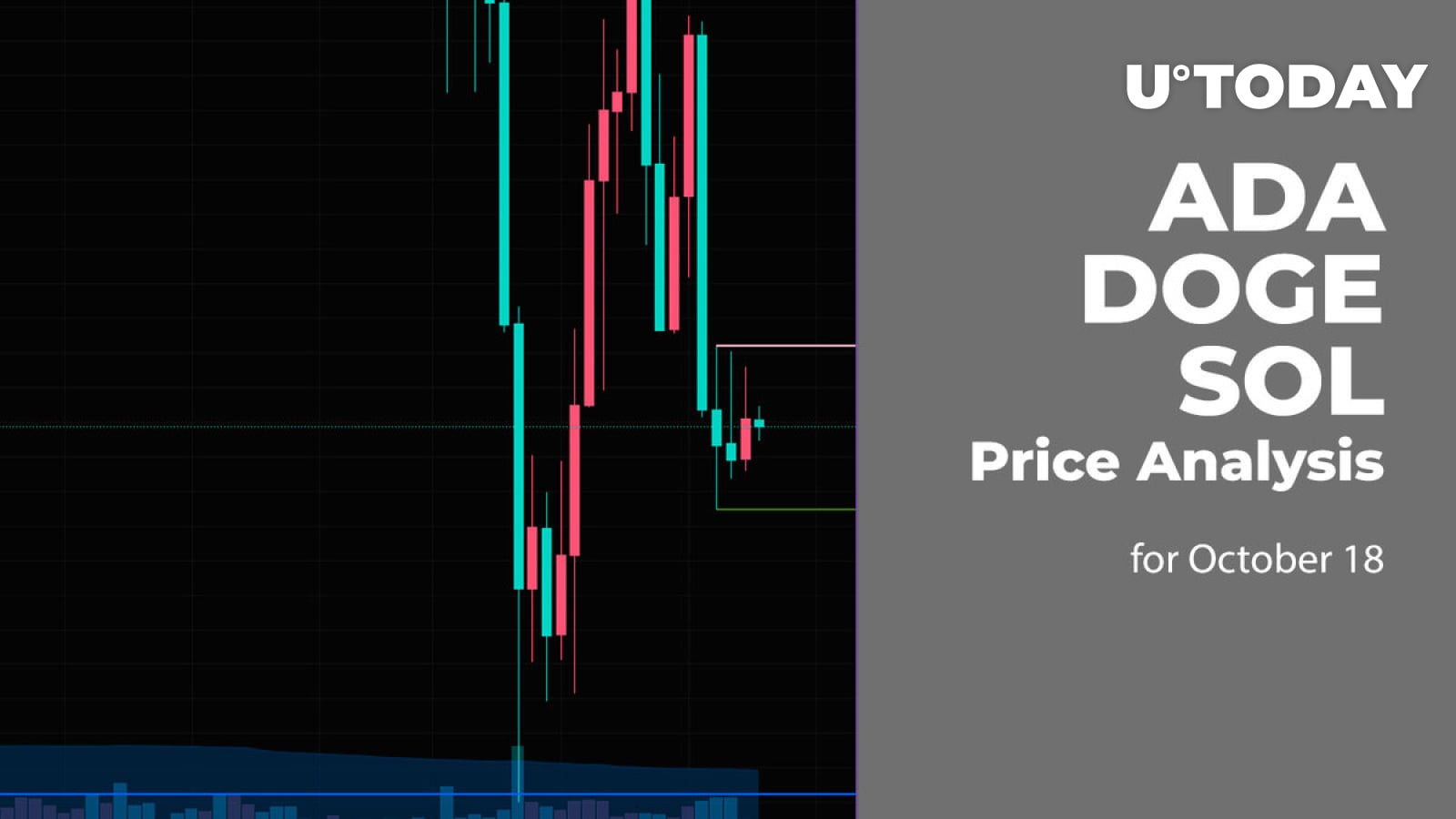 ADA, DOGE and SOL Price Analysis for October 18 - U.Today