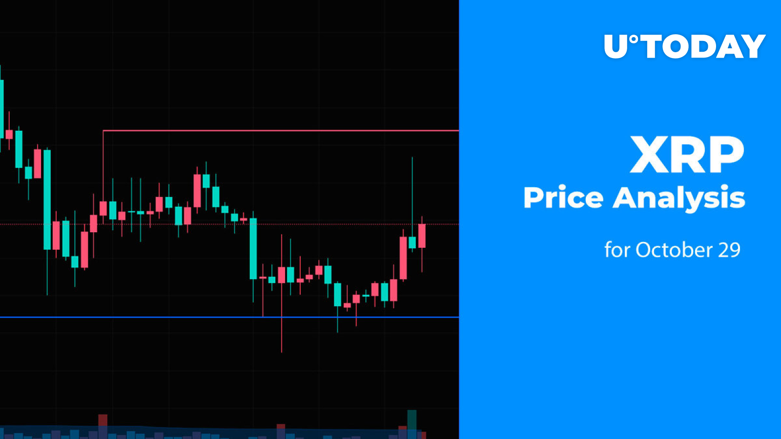XRP Price Analysis for October 29 - U.Today