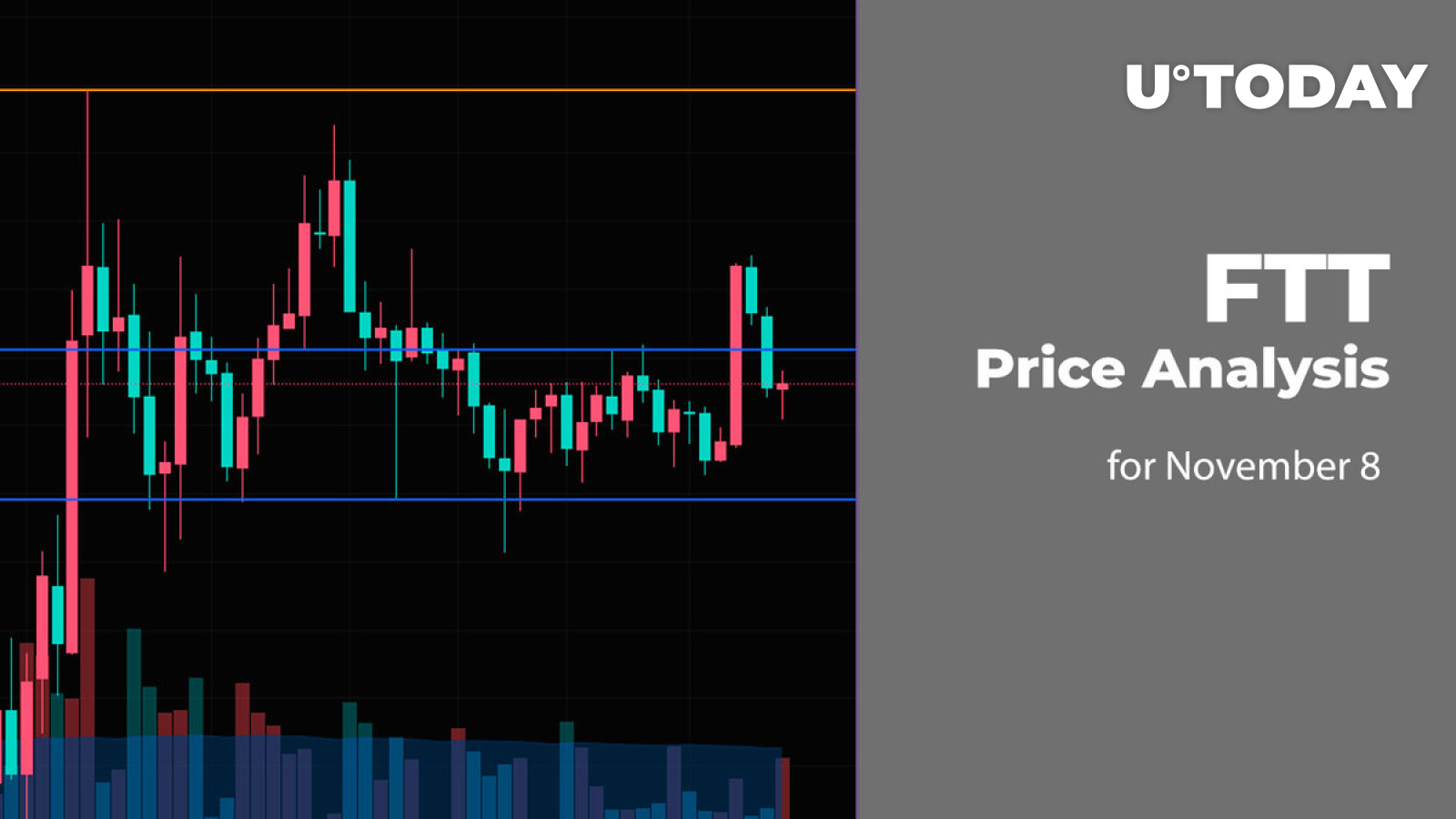 FTT Price Analysis for November 8 - U.Today