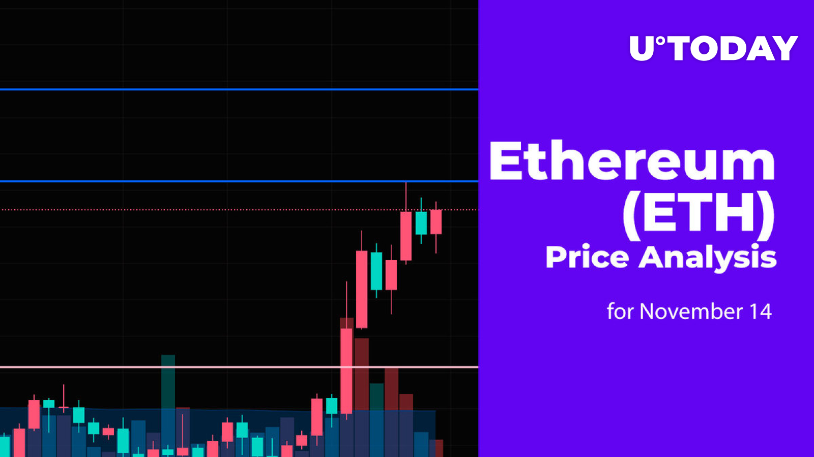 Ethereum (ETH) Price Analysis for November 14 - U.Today