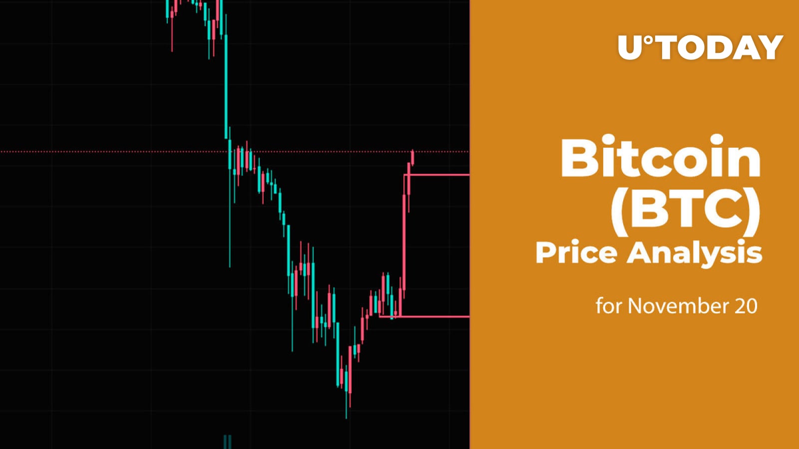 Bitcoin (BTC) Price Analysis for November 20 - U.Today