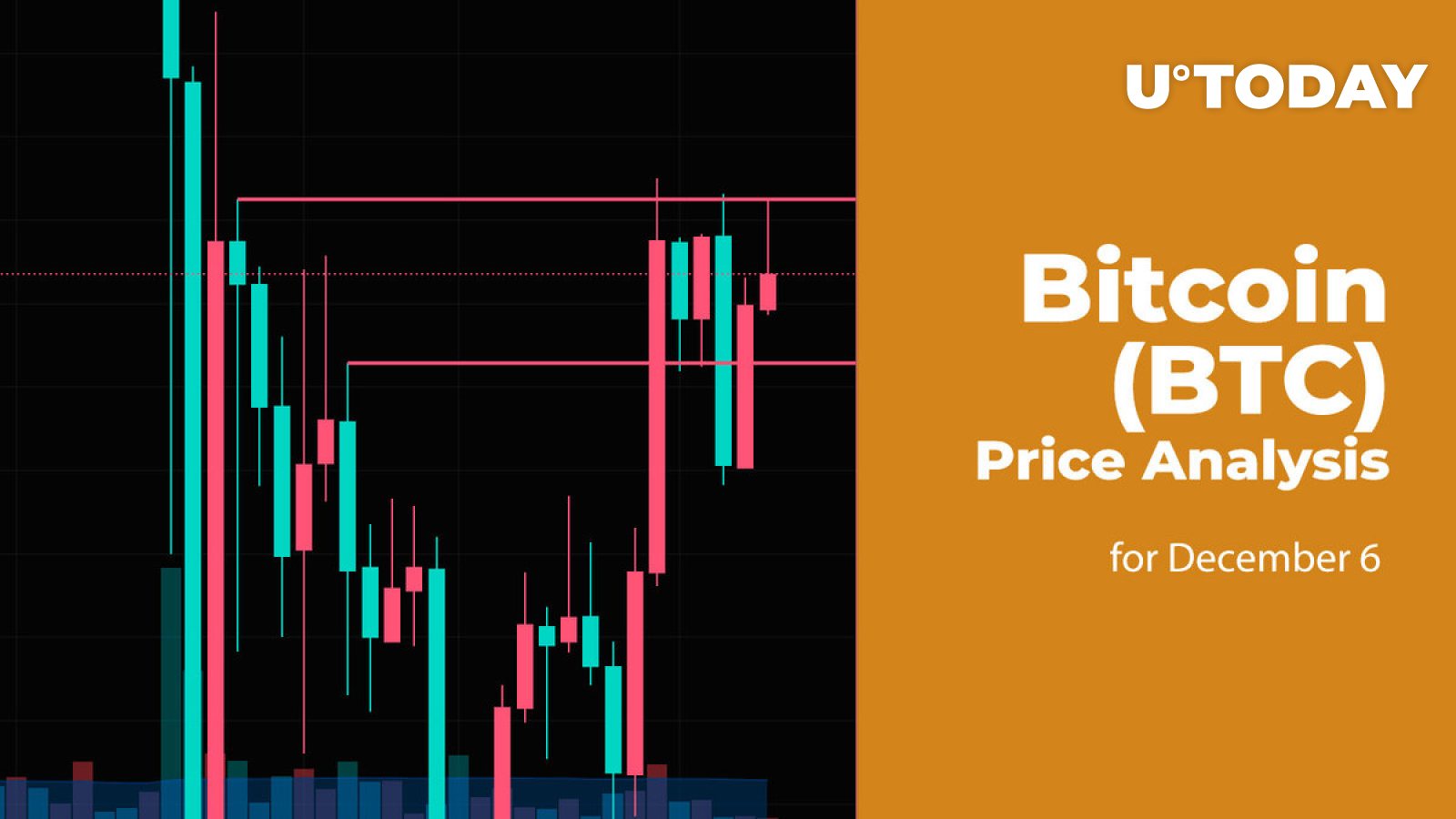Bitcoin (BTC) Price Analysis for December 6 - U.Today
