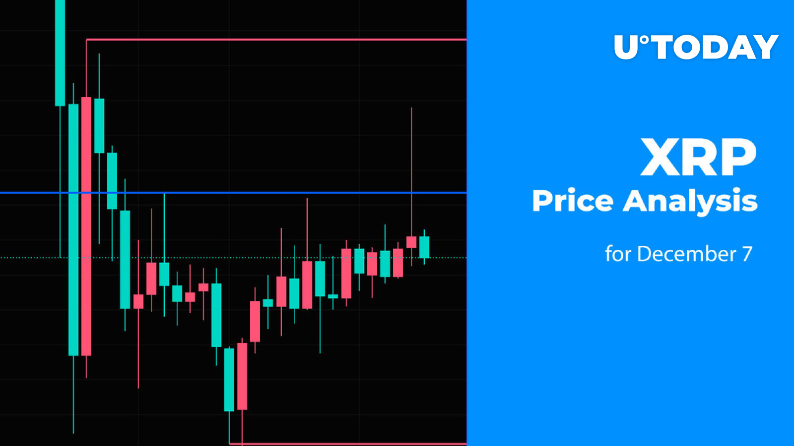 xrp-price-analysis-for-december-7