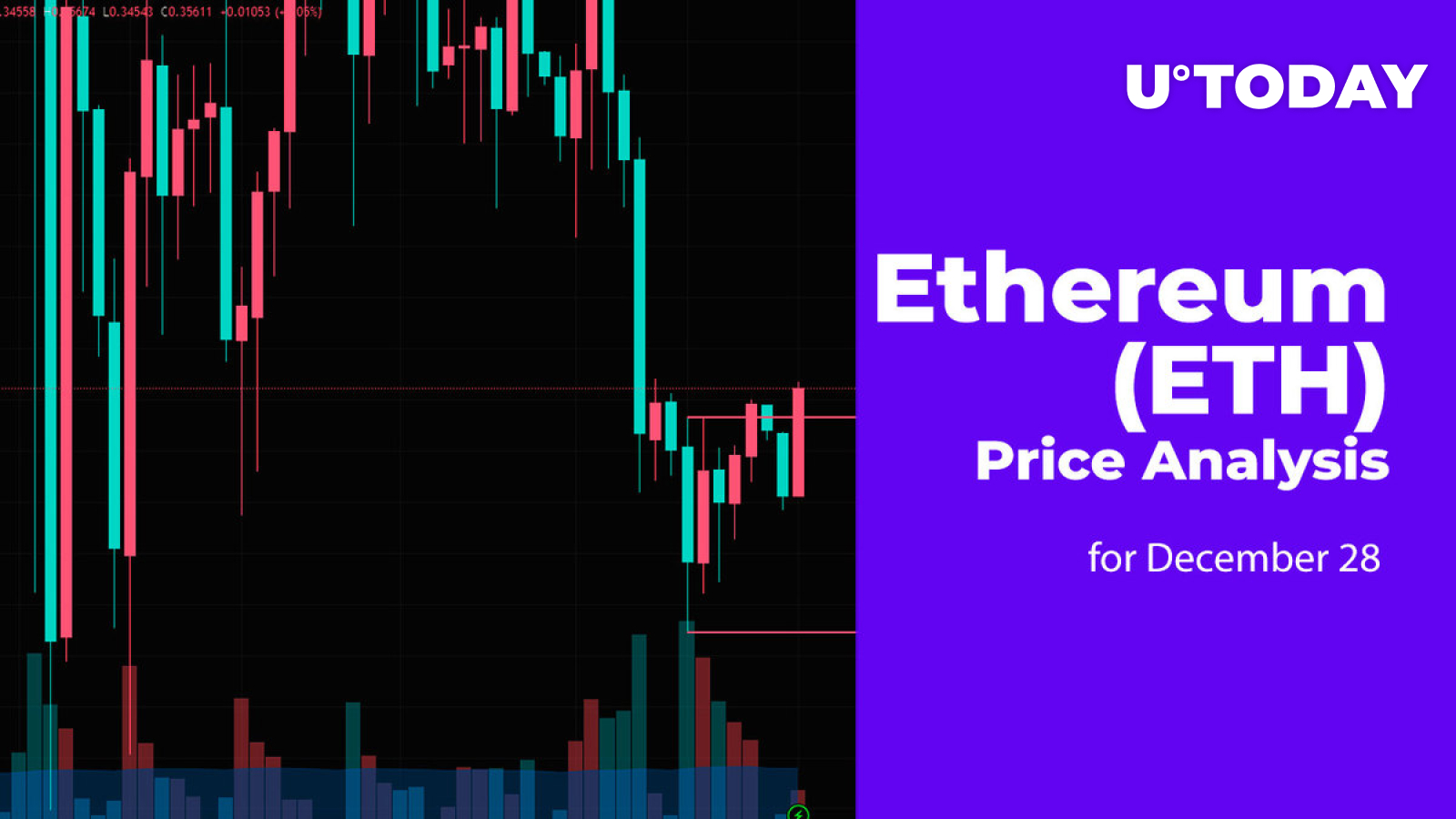 Ethereum (ETH) Price Analysis for December 28 - U.Today