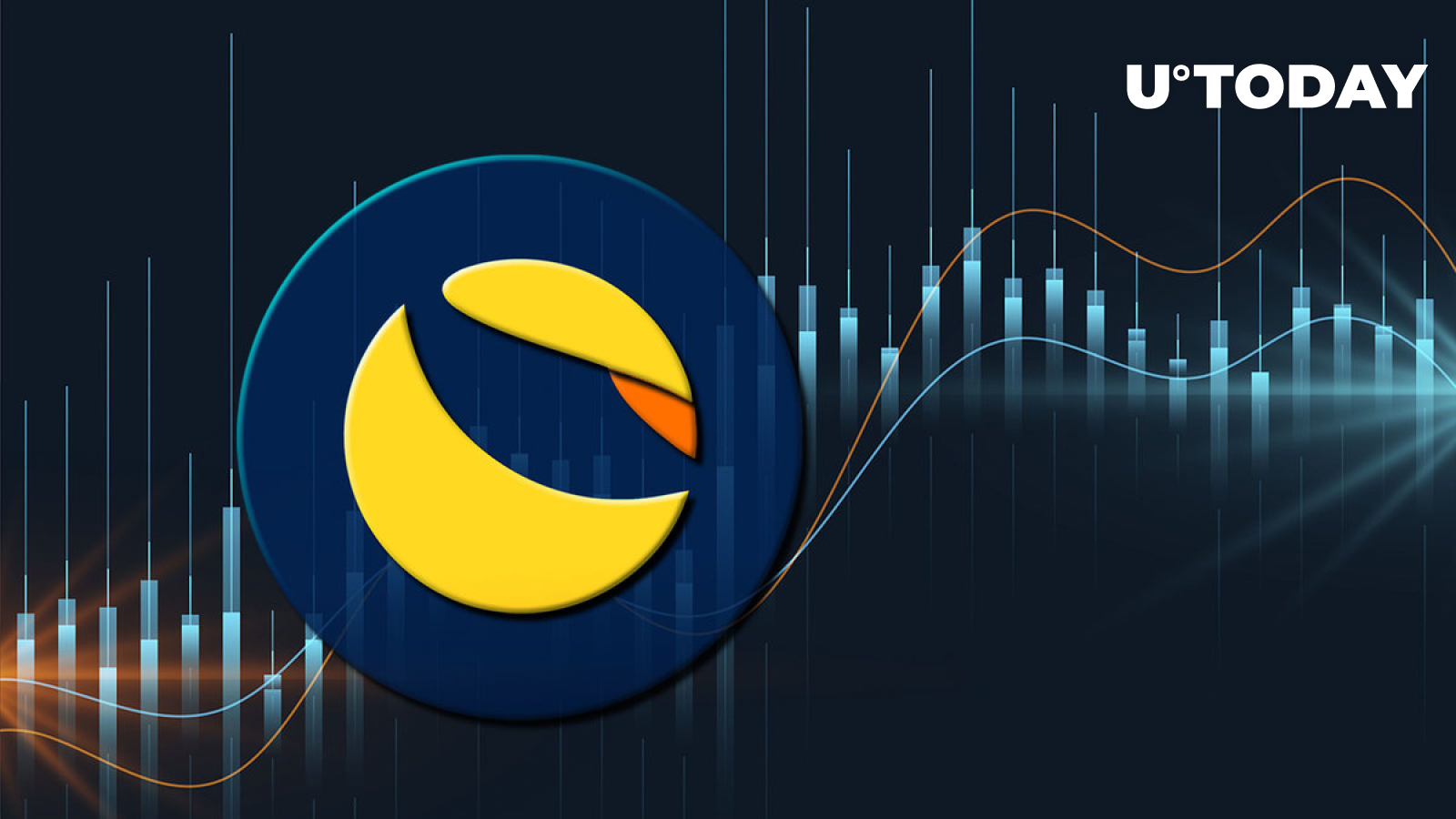 Terra Classic (LUNC): Understand What’s Behind Altcoin’s 21% Increase ...