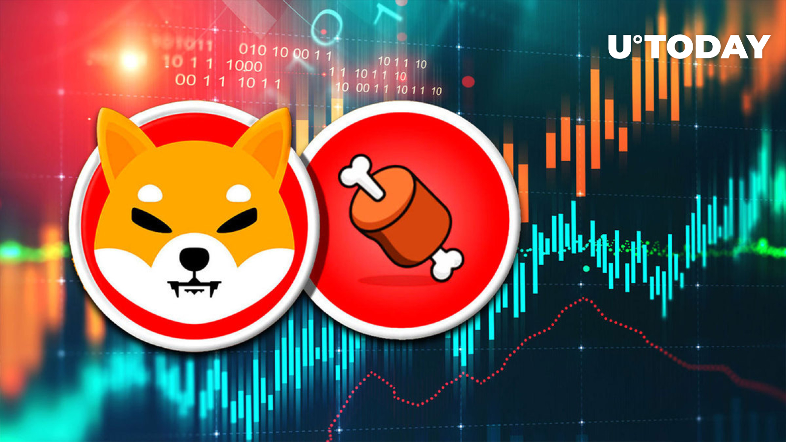 What's Behind 25% Rise of BONE, Shiba Inu's Token?
