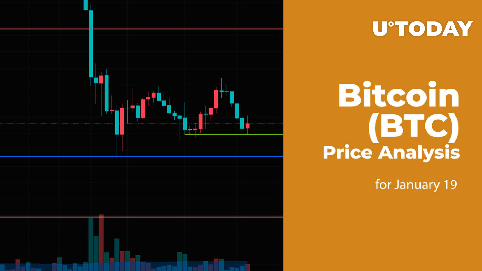 Bitcoin (BTC) Price Analysis for January 19 - U.Today