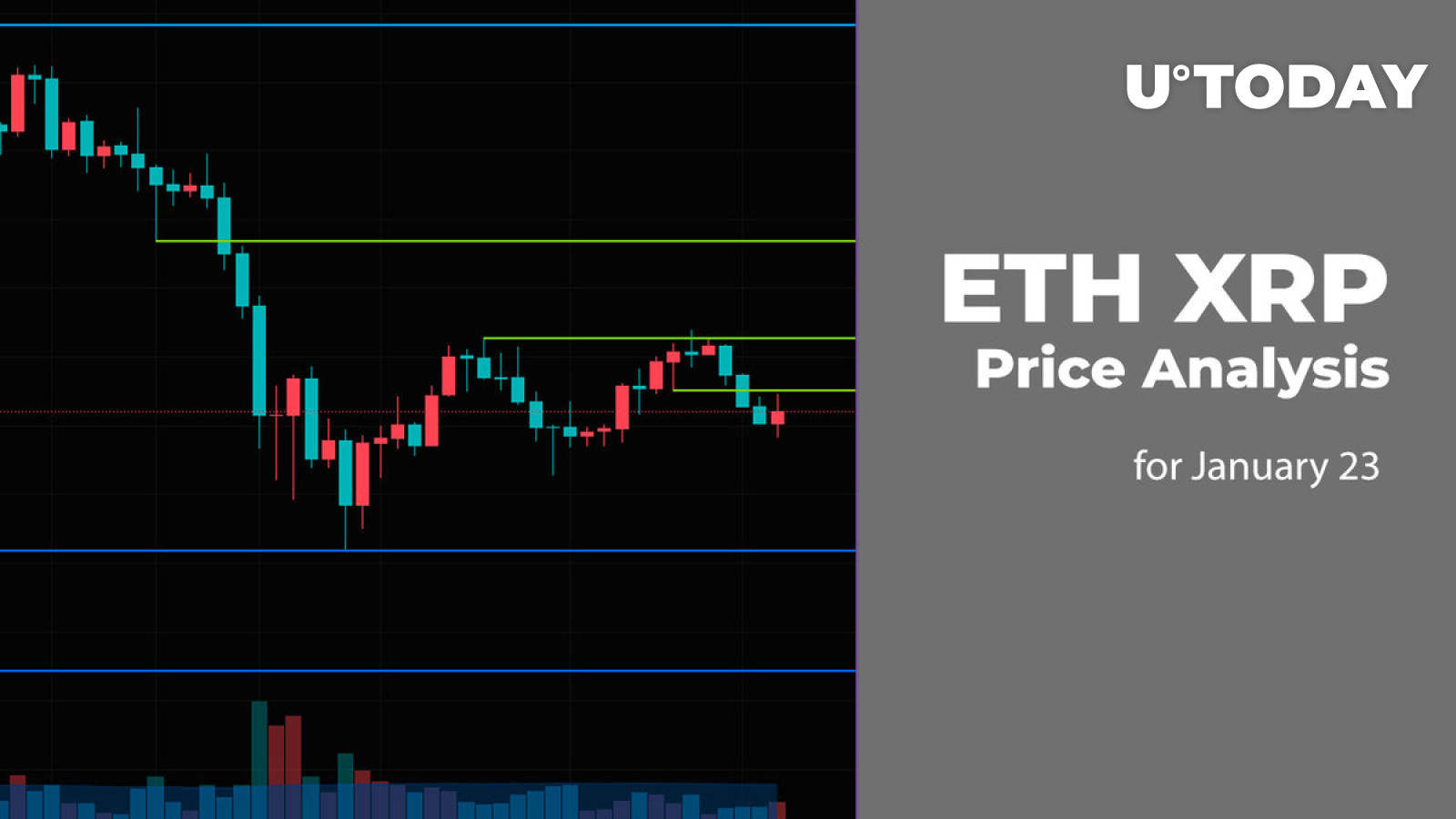ETH and XRP Price Analysis for January 23 - U.Today
