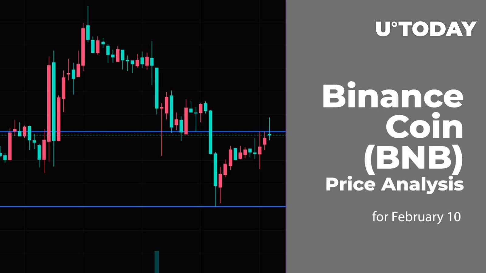 Binance Coin (BNB) Price Analysis for February 10 - U.Today