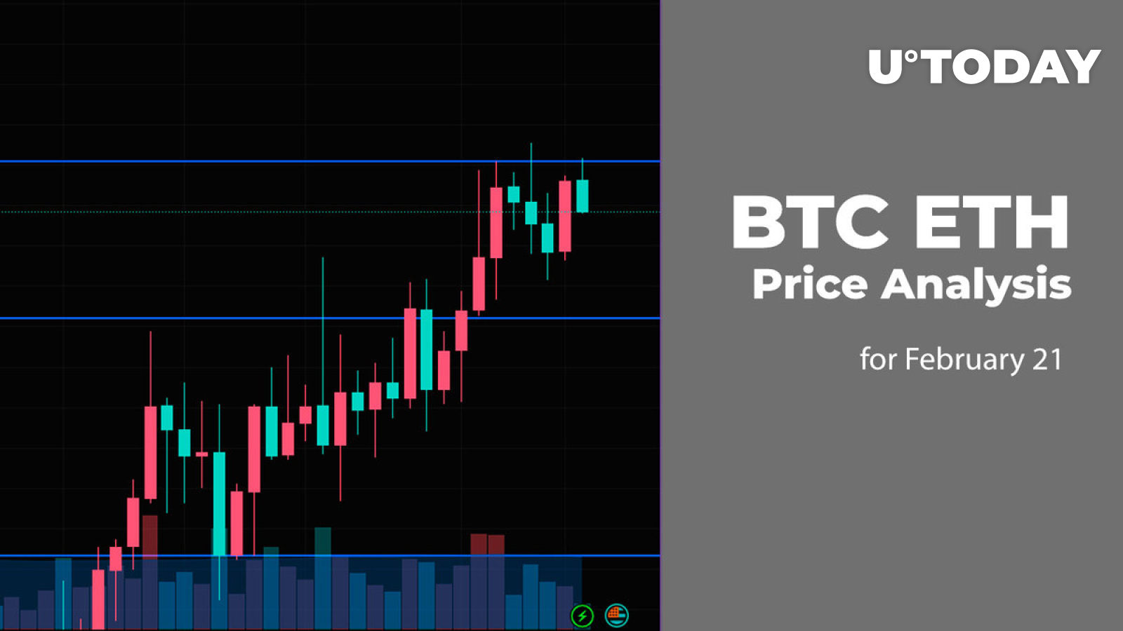 BTC and ETH Price Analysis for February 21 - U.Today