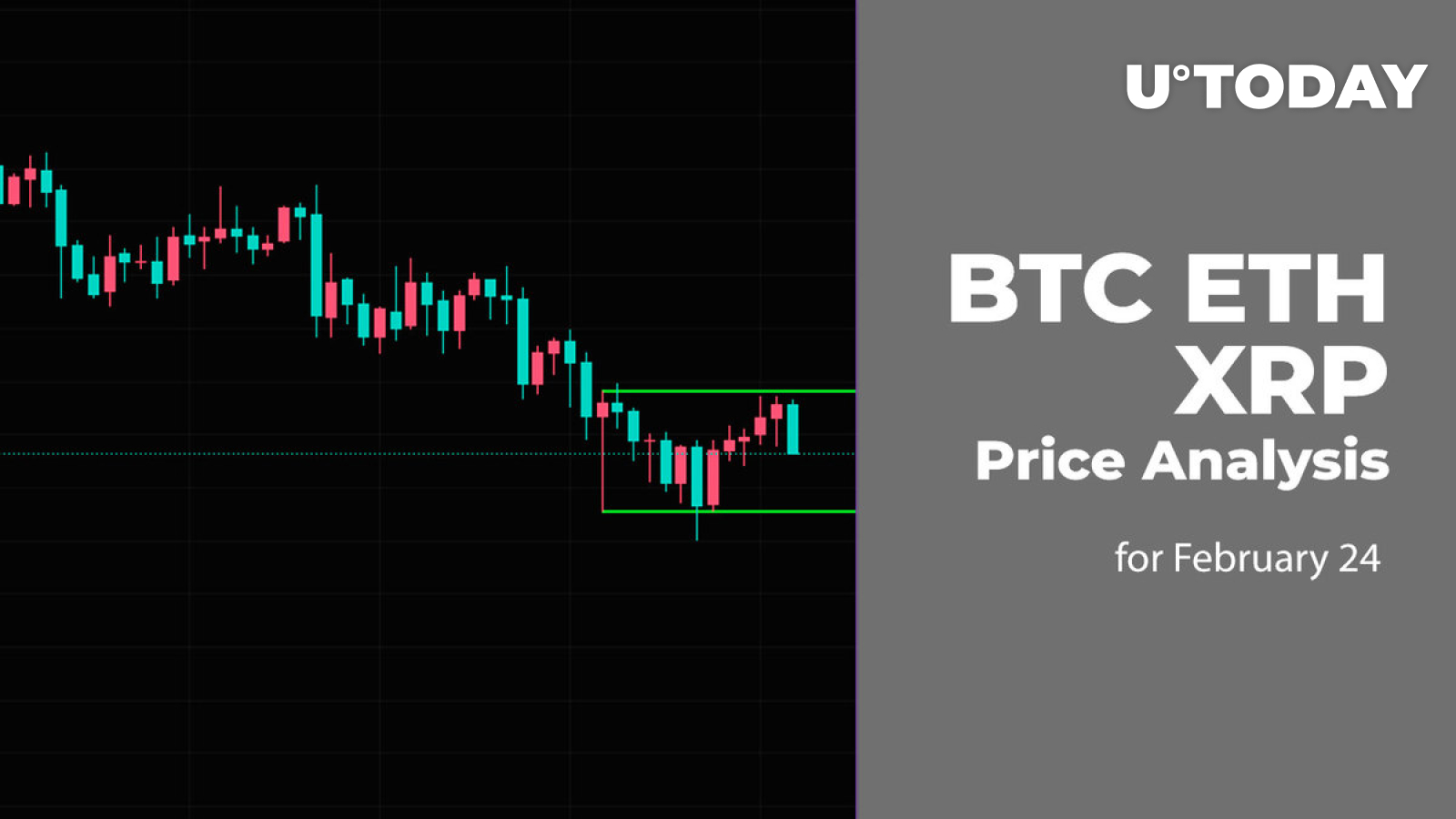 BTC, ETH and XRP Price Analysis for February 24 - U.Today