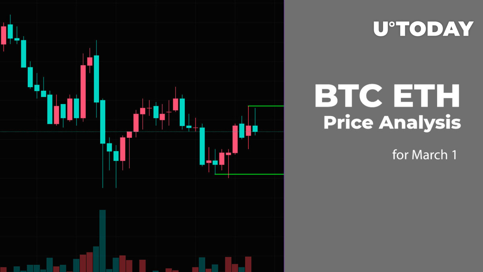 BTC and ETH Price Analysis for March 1 - U.Today