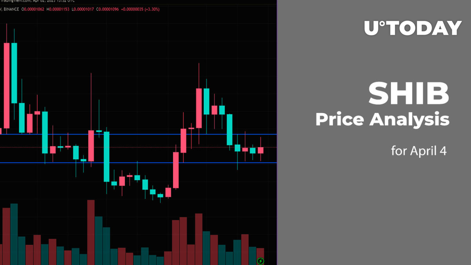 SHIB Price Analysis for April 4 - U.Today