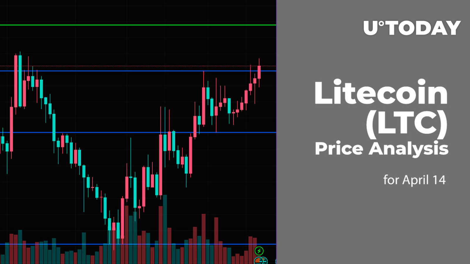 Litecoin (LTC) Price Analysis for April 14 - U.Today
