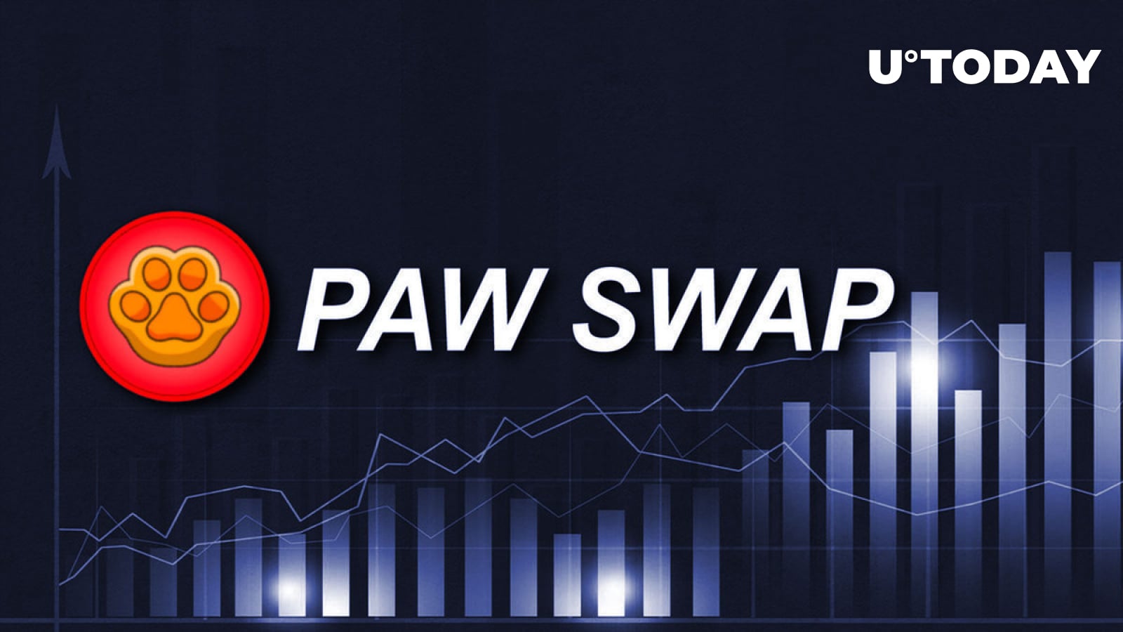 PawSwap's PAW Meme Coin Pumps 21%, Here's Big Reason - U.Today