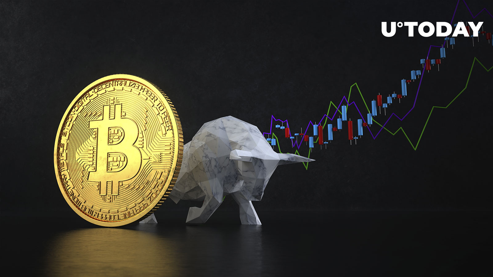 Bitcoin's Ascending Triangle Pattern on Daily Chart Signals Potential ...