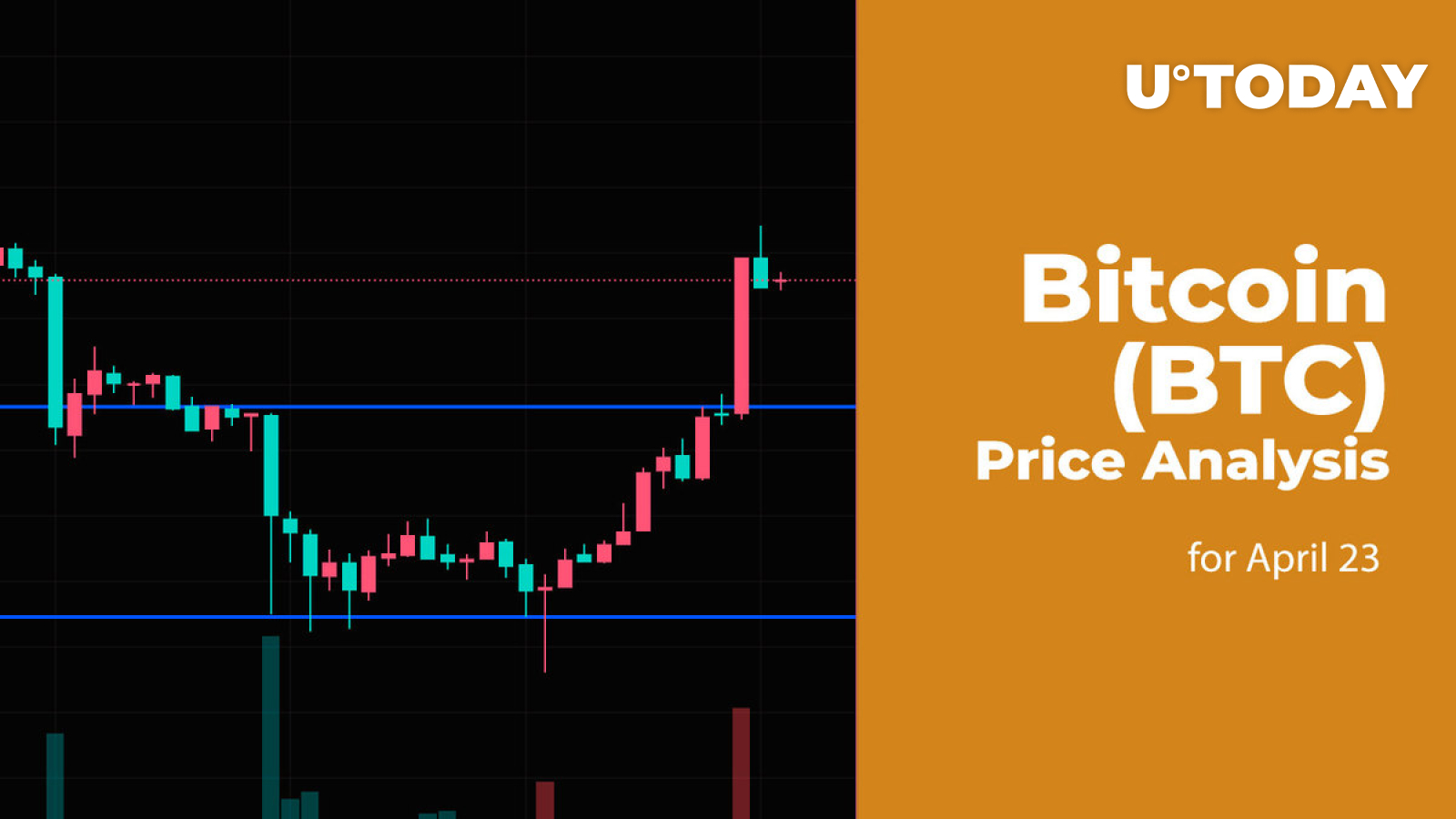 Bitcoin (BTC) Price Analysis for April 23 - U.Today
