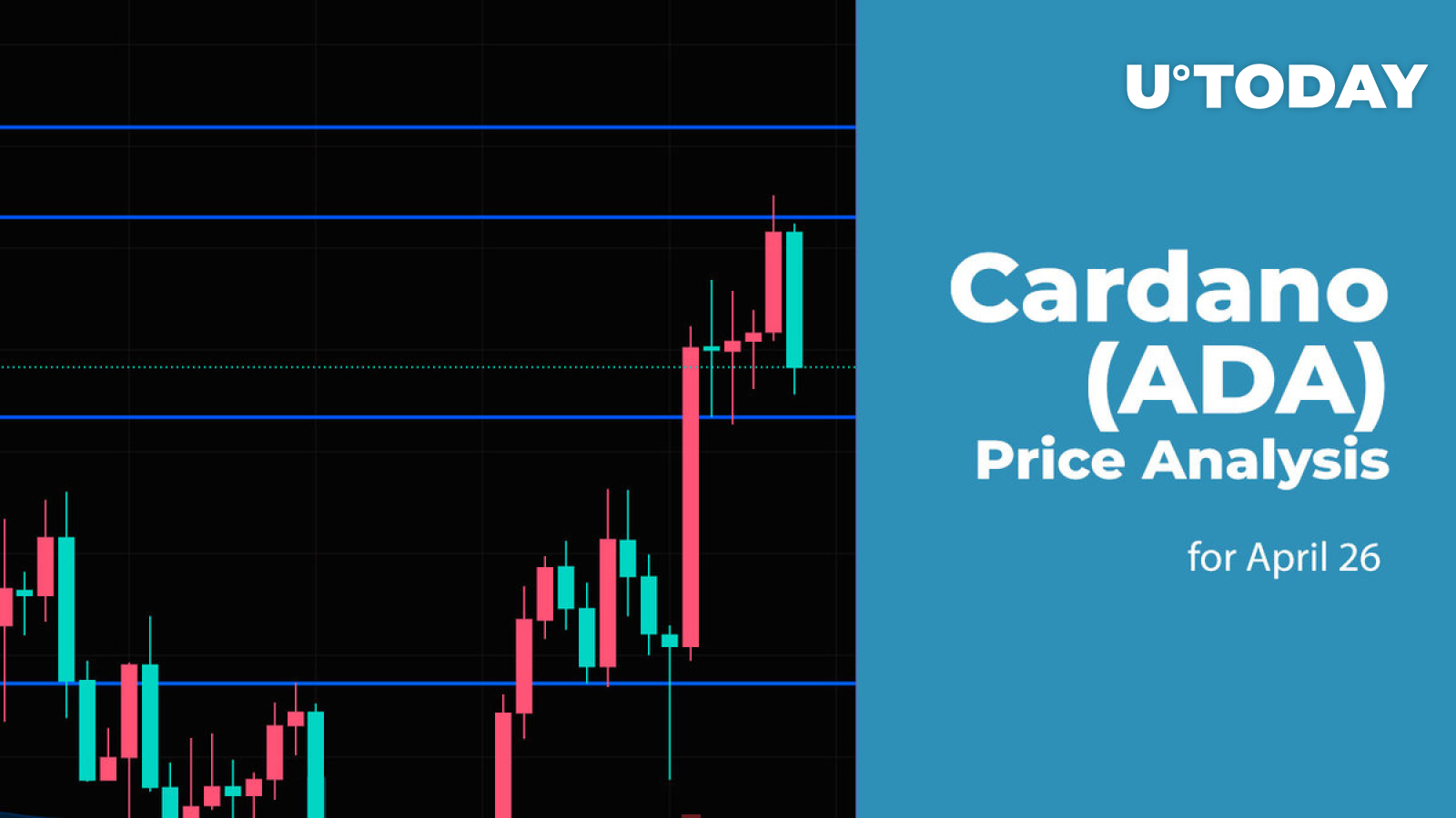Cardano (ADA) Price Analysis for April 26 - U.Today