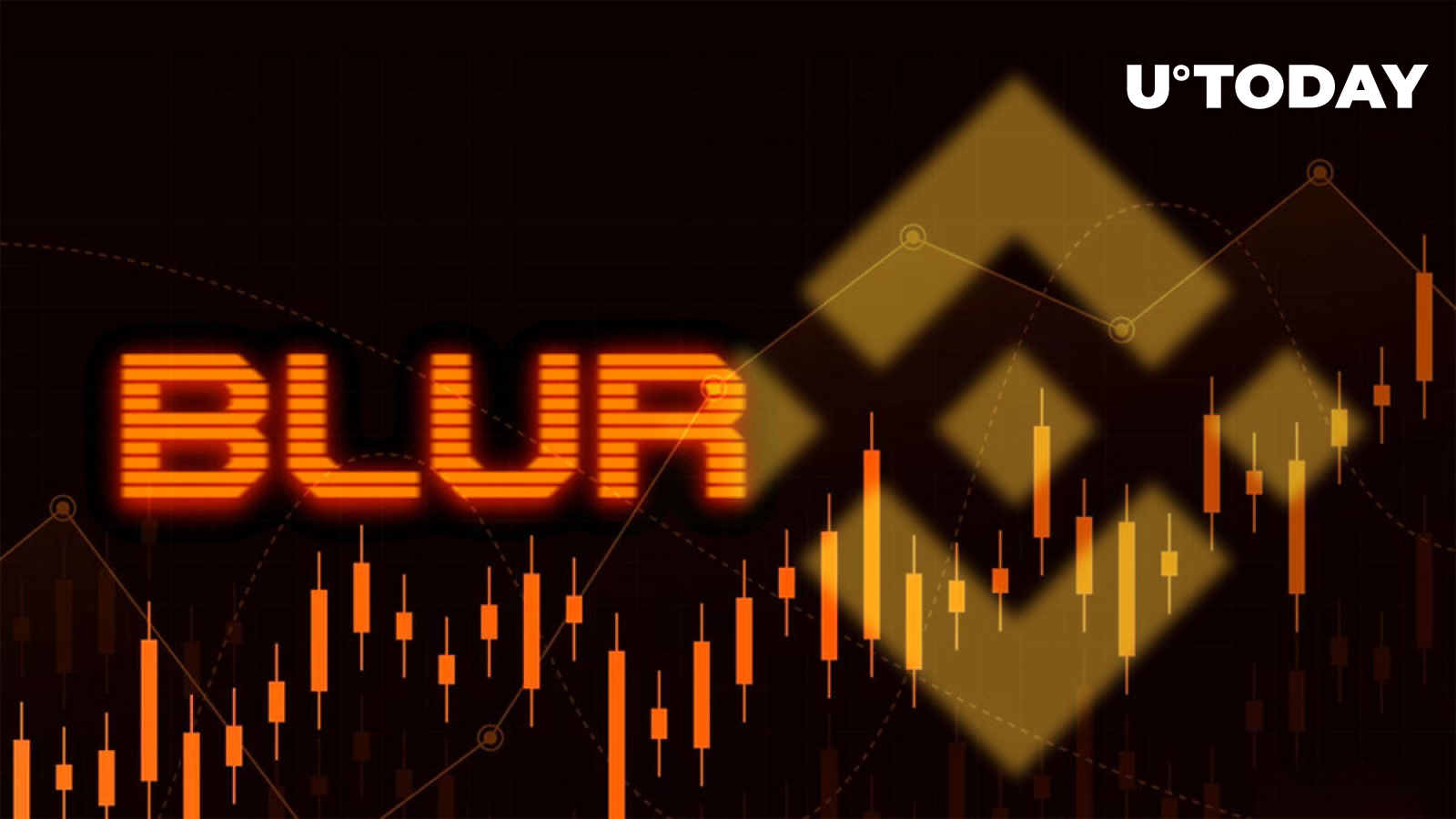 BLUR Jumps 10% as Binance Launches BLUR/USDT-M Perpetual Contracts - U ...