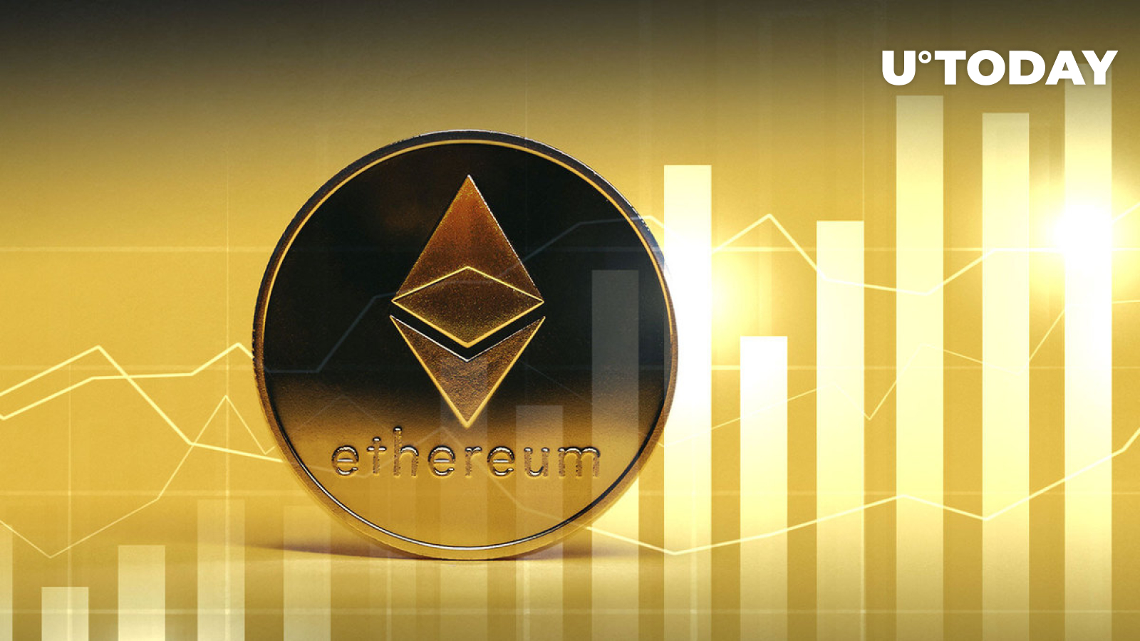 Ethereum (ETH) May Be in for Increased Volatility as When FTX Collapsed ...