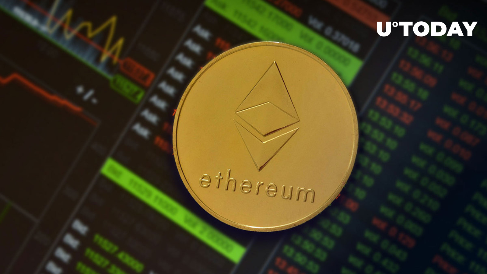 Ethereum (ETH) Price at Risk? Indicator Raises Concerns of Price Manipulation - U.Today