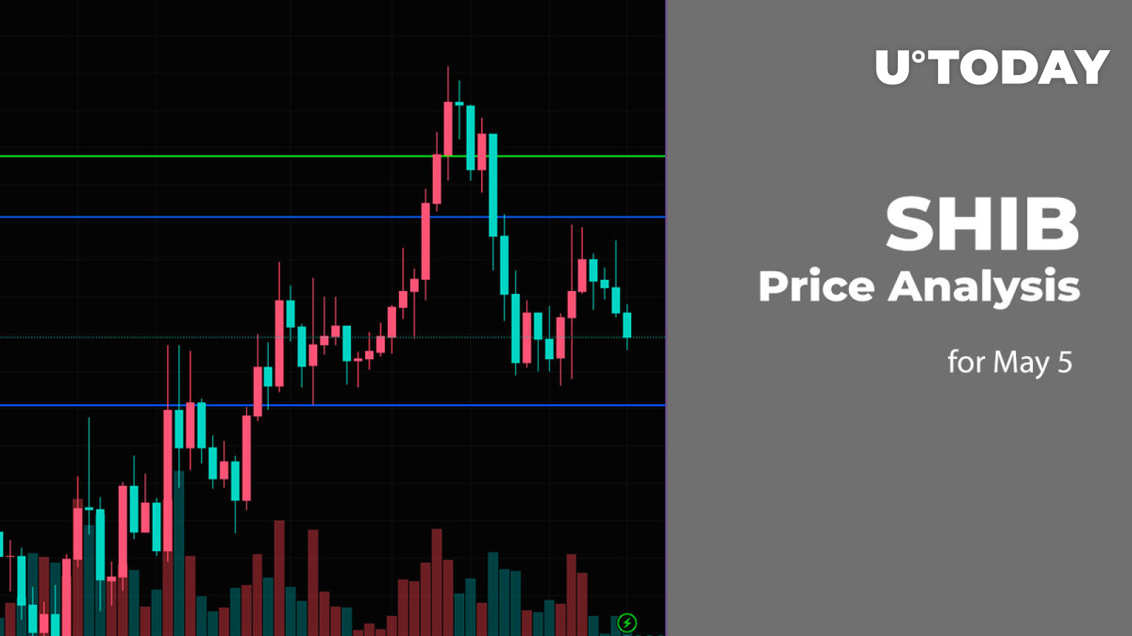 SHIB Price Analysis for May 5 - U.Today