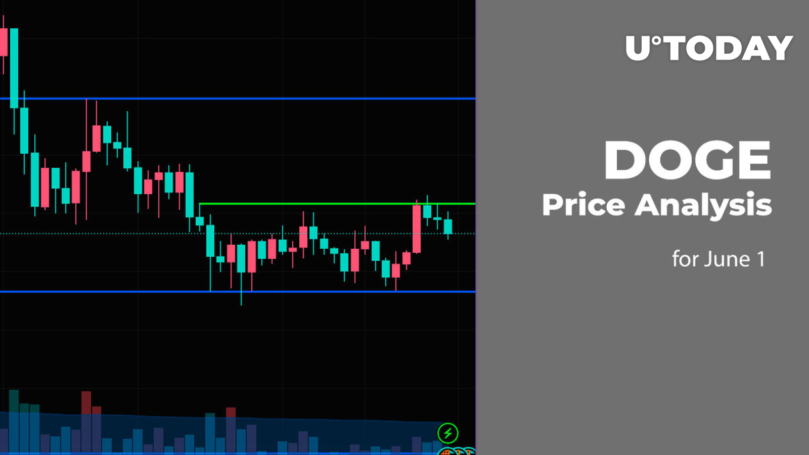 DOGE Price Analysis for June 1 - U.Today