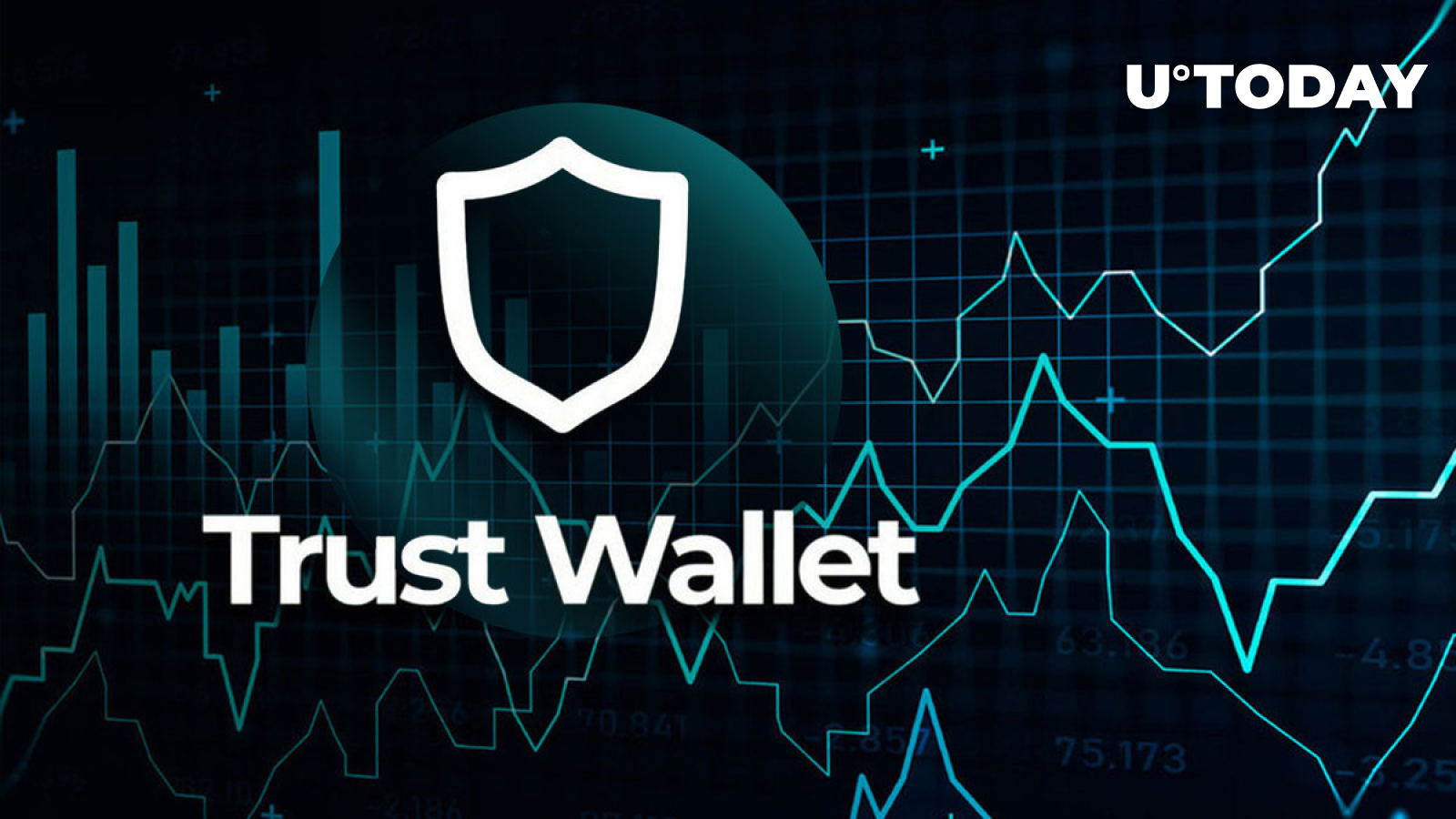 Trust Wallet Token (TWT) up 10%, Here's What's Behind Run - U.Today