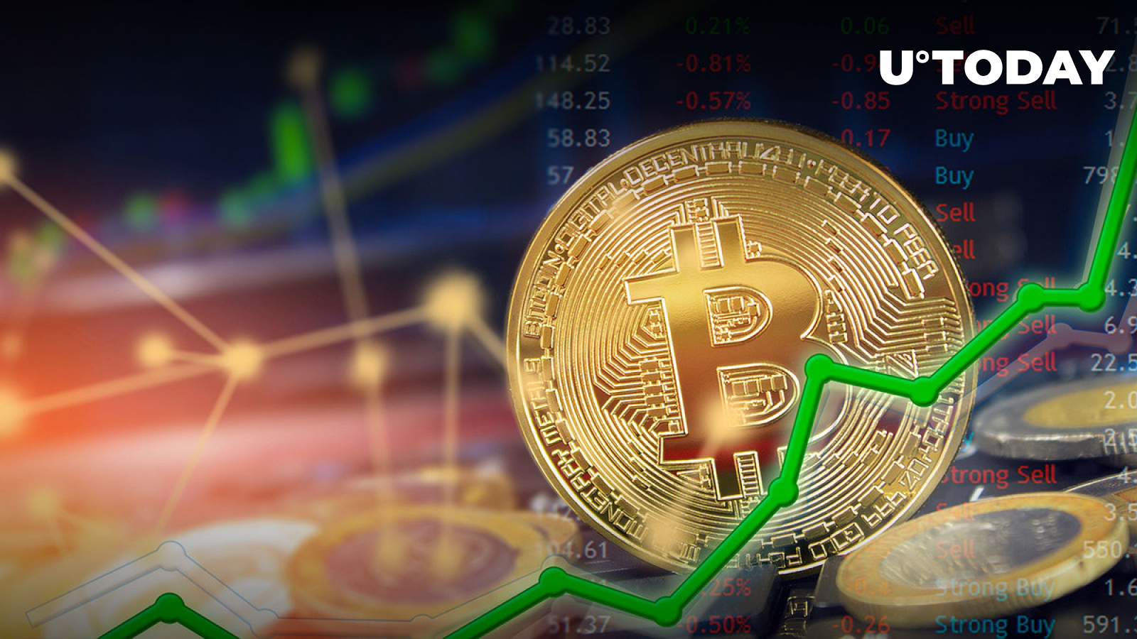 Greed Takes Over Crypto Market as Bitcoin (BTC) Prints Big Green Candle ...
