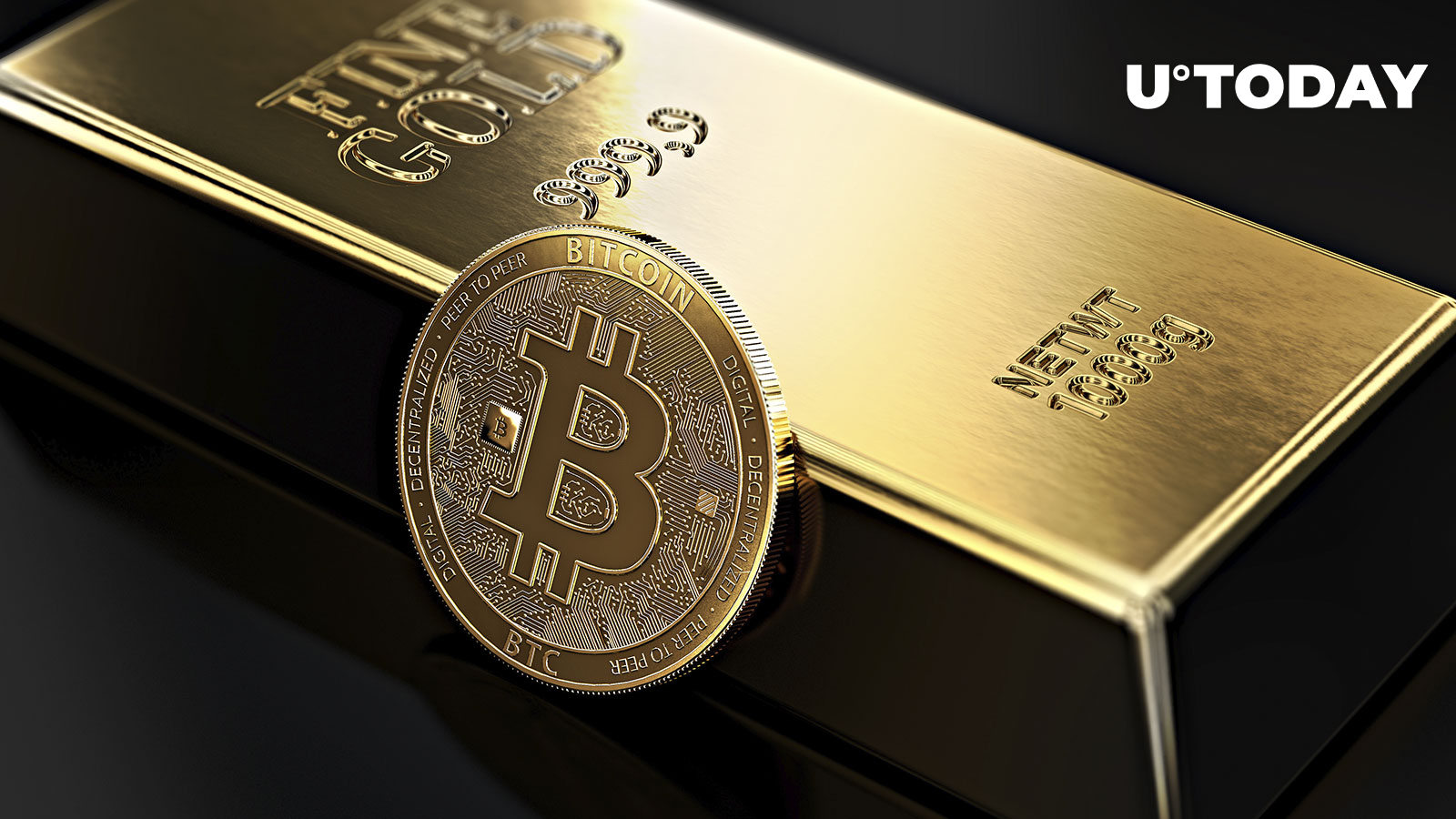 Bitcoin-Gold Correlation Plummets - U.Today