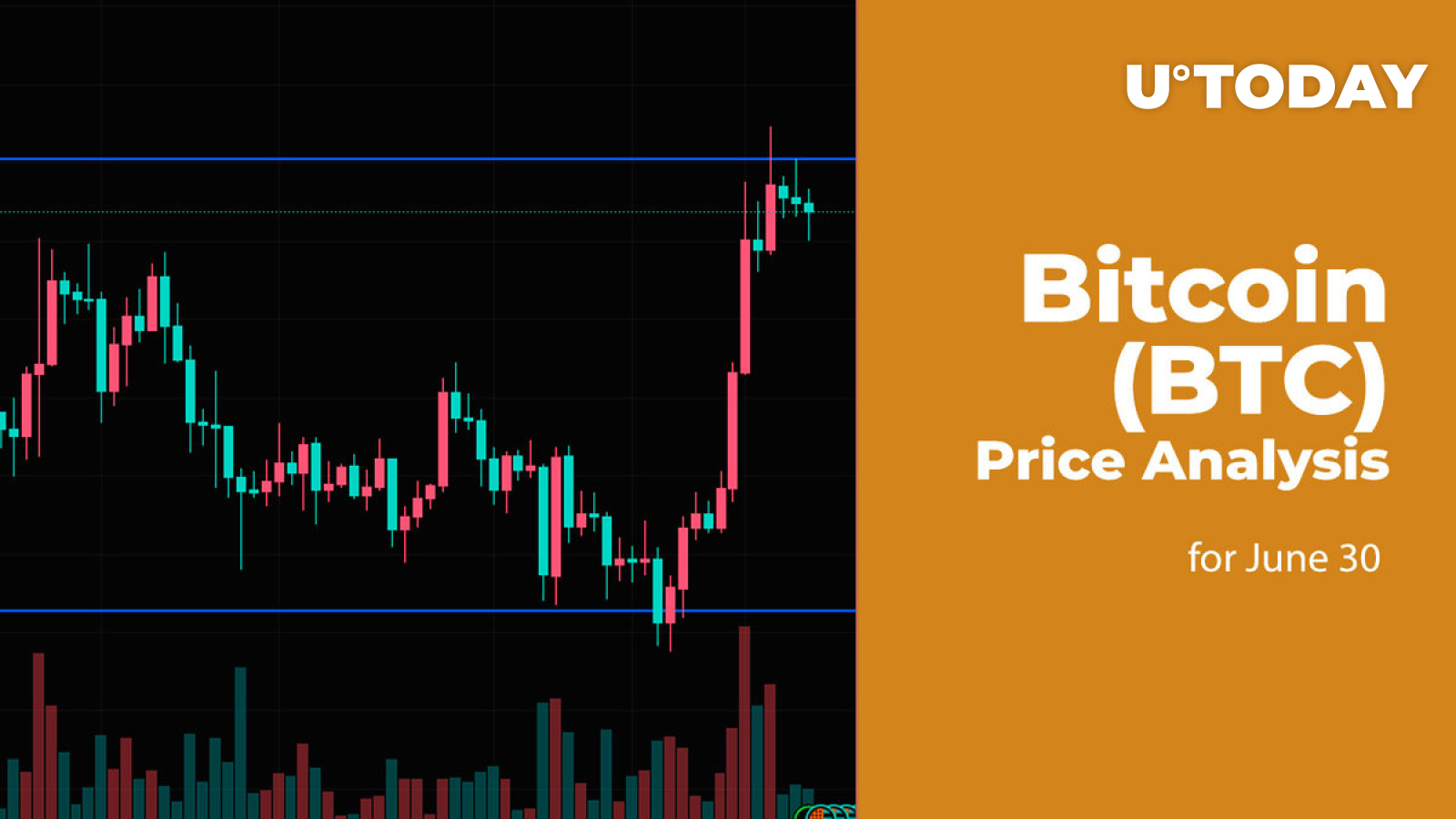 Bitcoin (BTC) Price Analysis for June 30 - U.Today