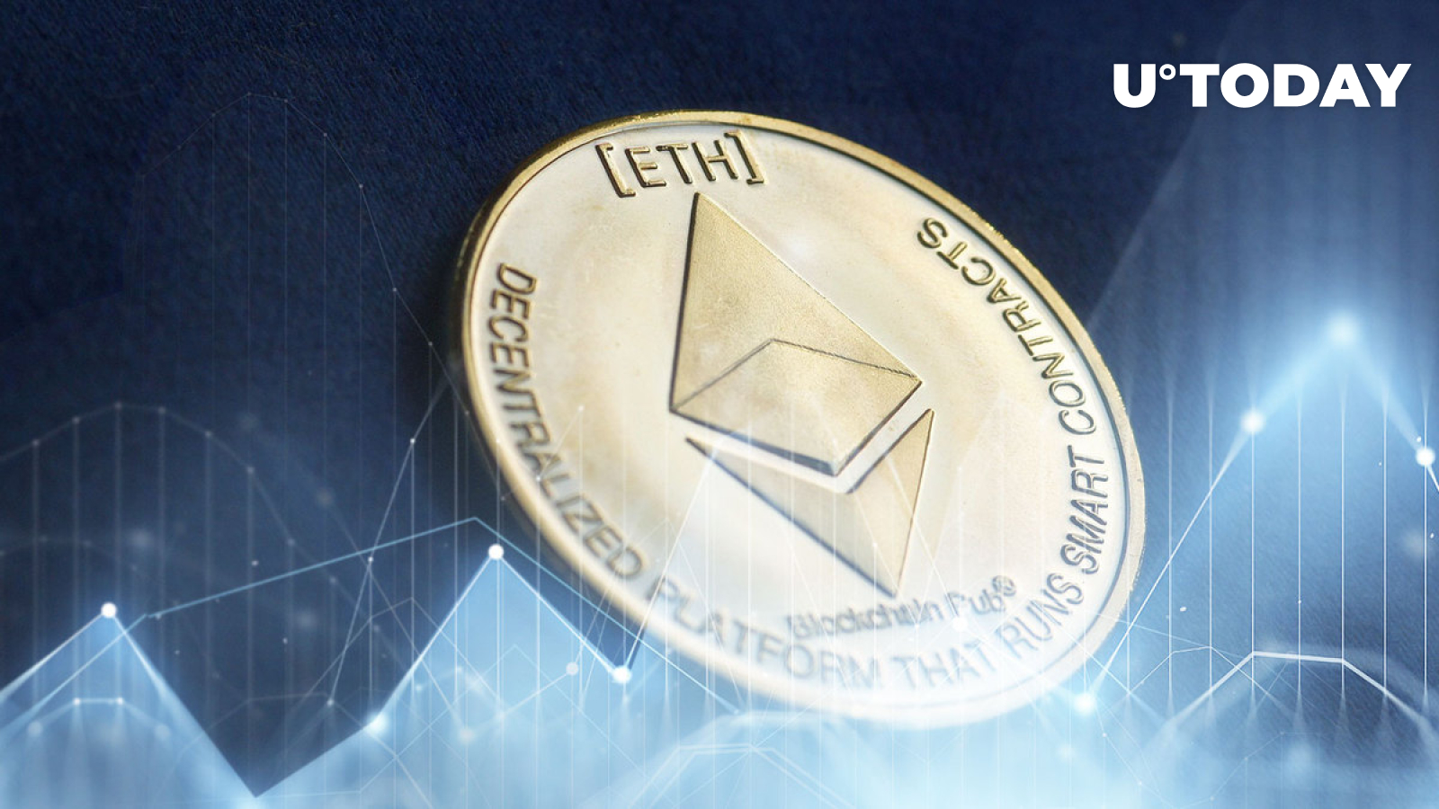 Ethereum (ETH) Fees Spike 50% for Unexpected Reason: Report - U.Today