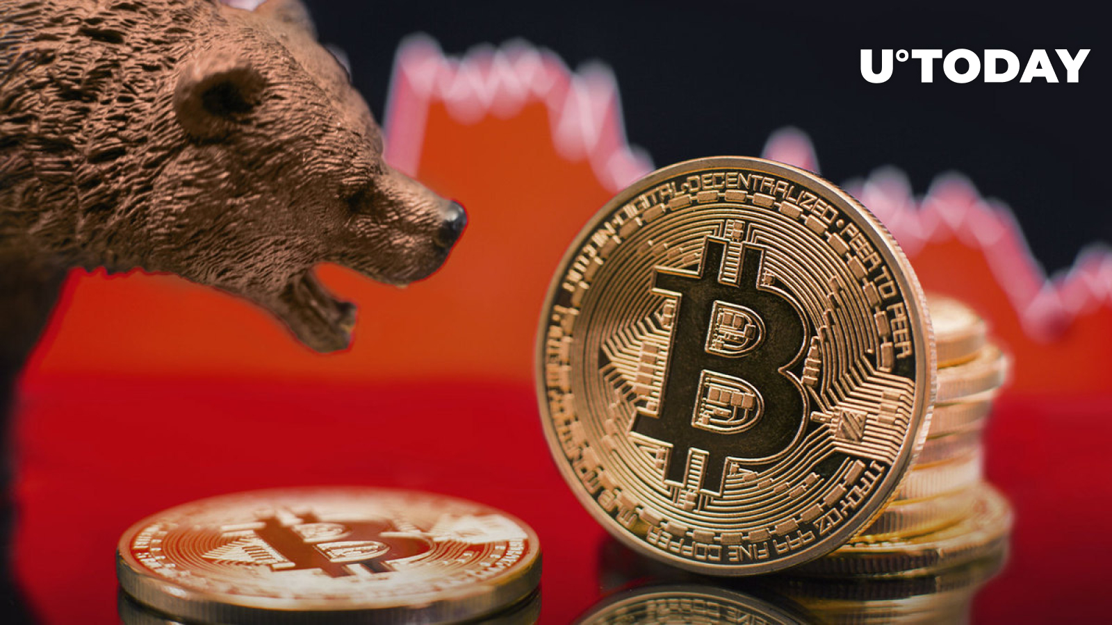 Bitcoin Bear Market Over, Here Are Signs: Source