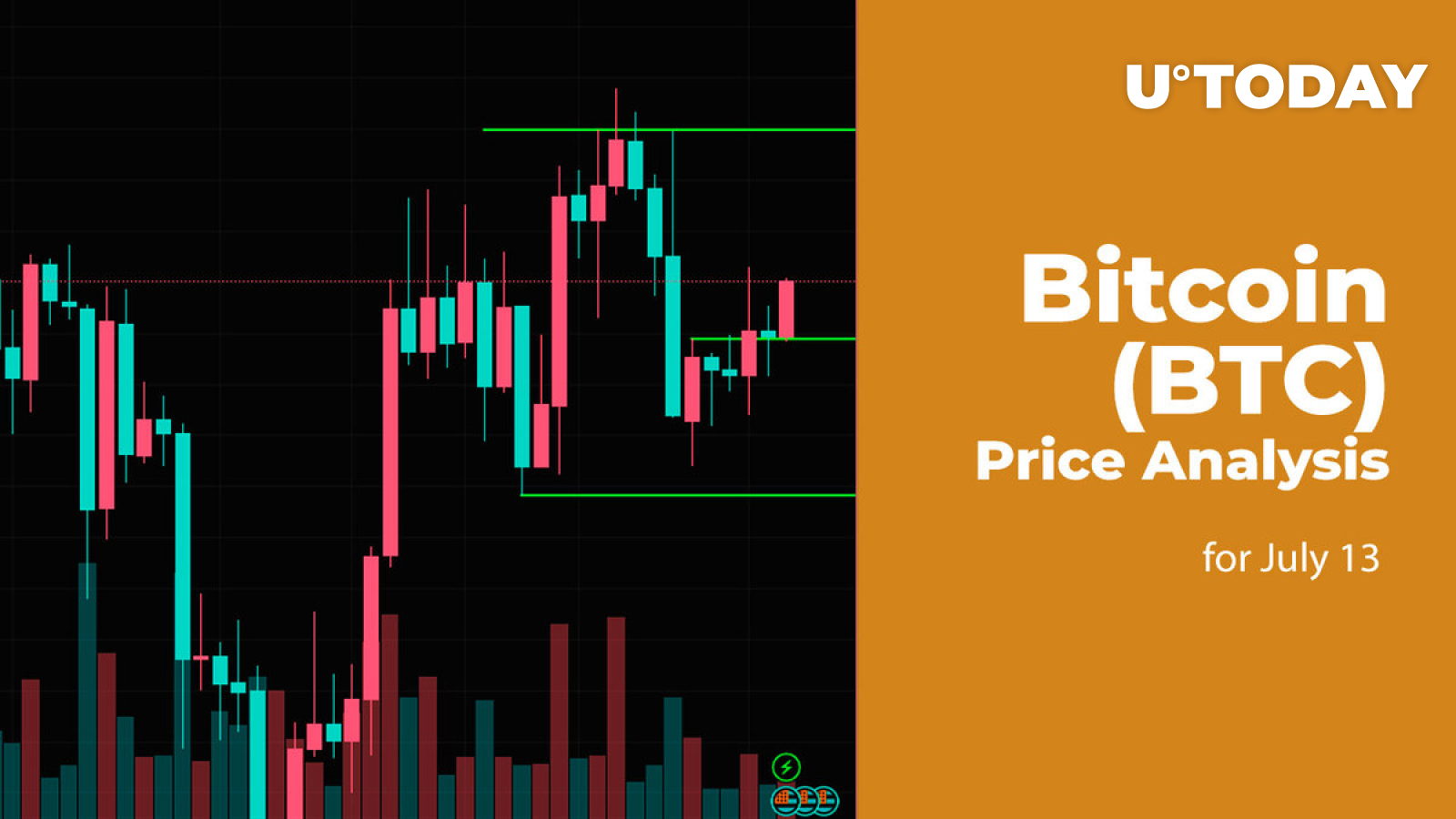 Bitcoin (BTC) Price Analysis for July 13 - U.Today