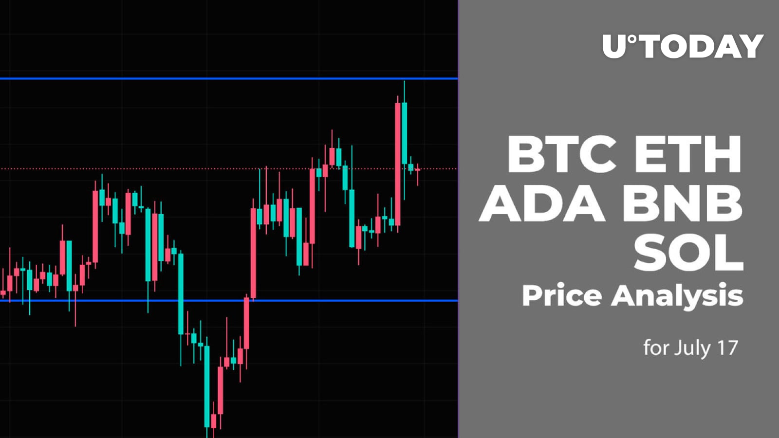 BTC, ETH, ADA, BNB and SOL Price Analysis for July 17 - U.Today