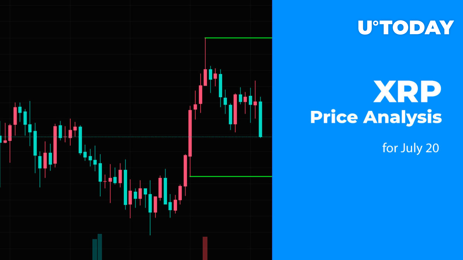 Xrp Price Analysis For July 20
