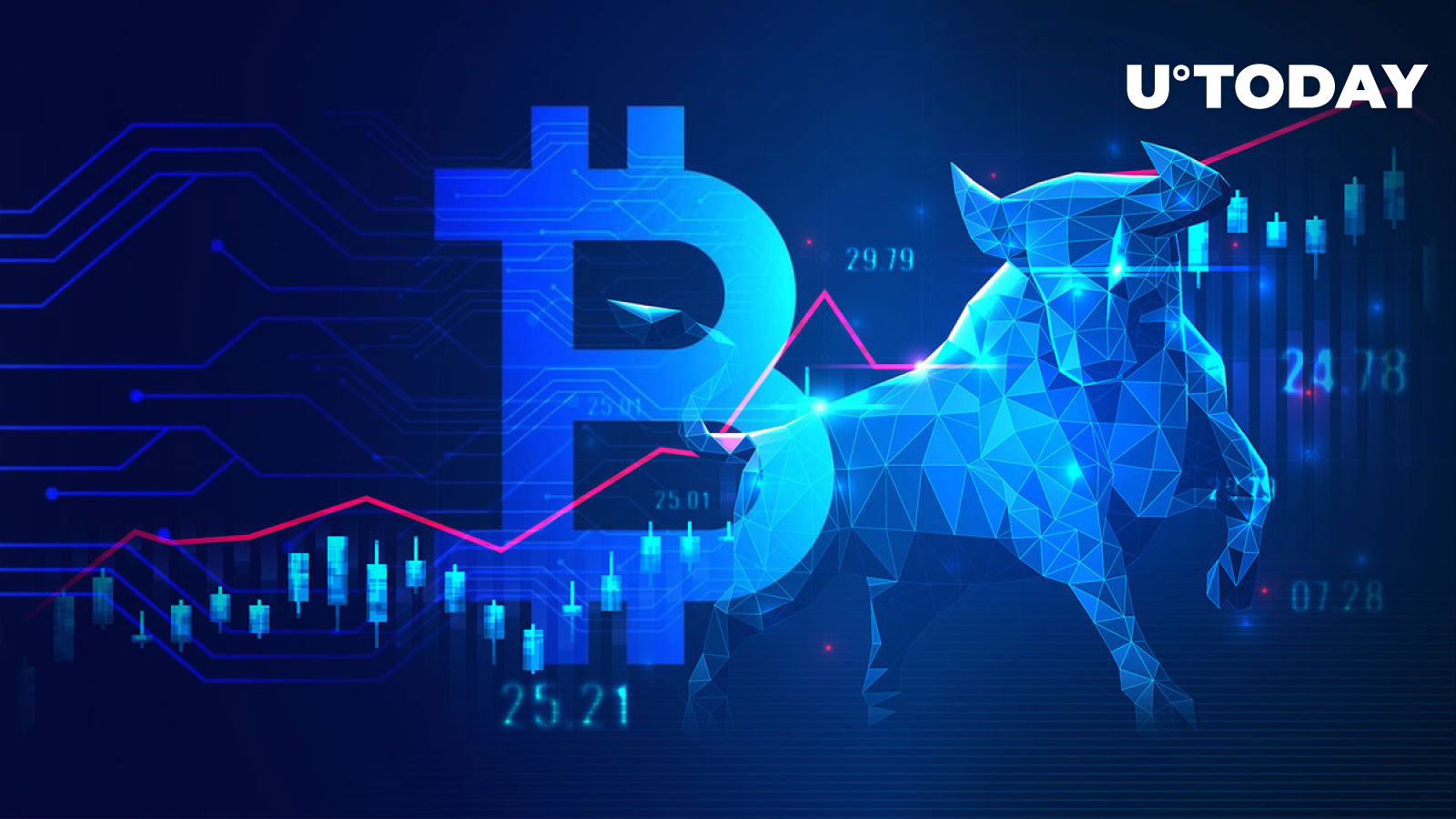 Bitcoin Bullish Sign: Here's Which Indicator of Possible BTC Breakout to Watch: Report