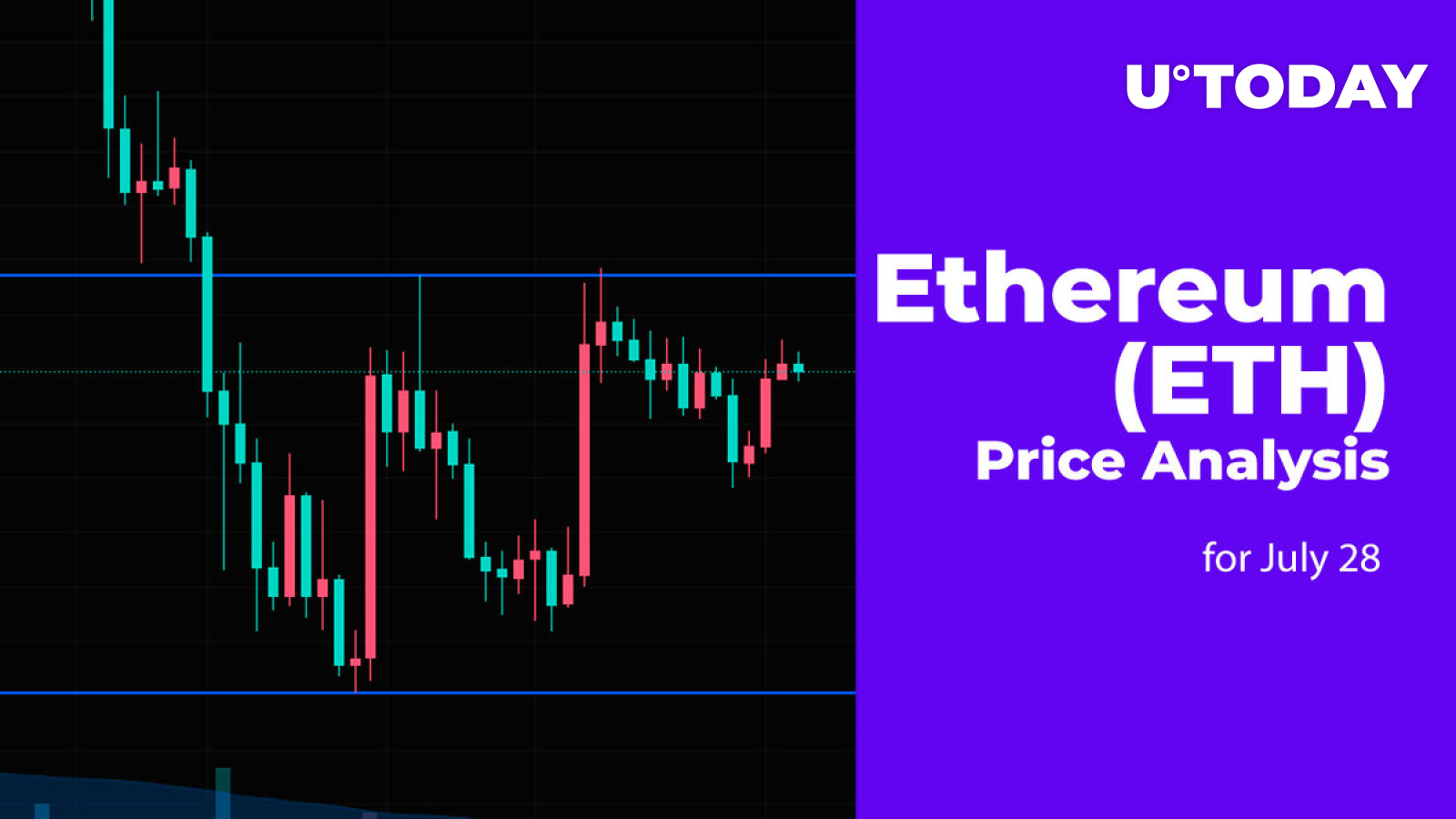 Ethereum (ETH) Price Analysis for July 28 - U.Today
