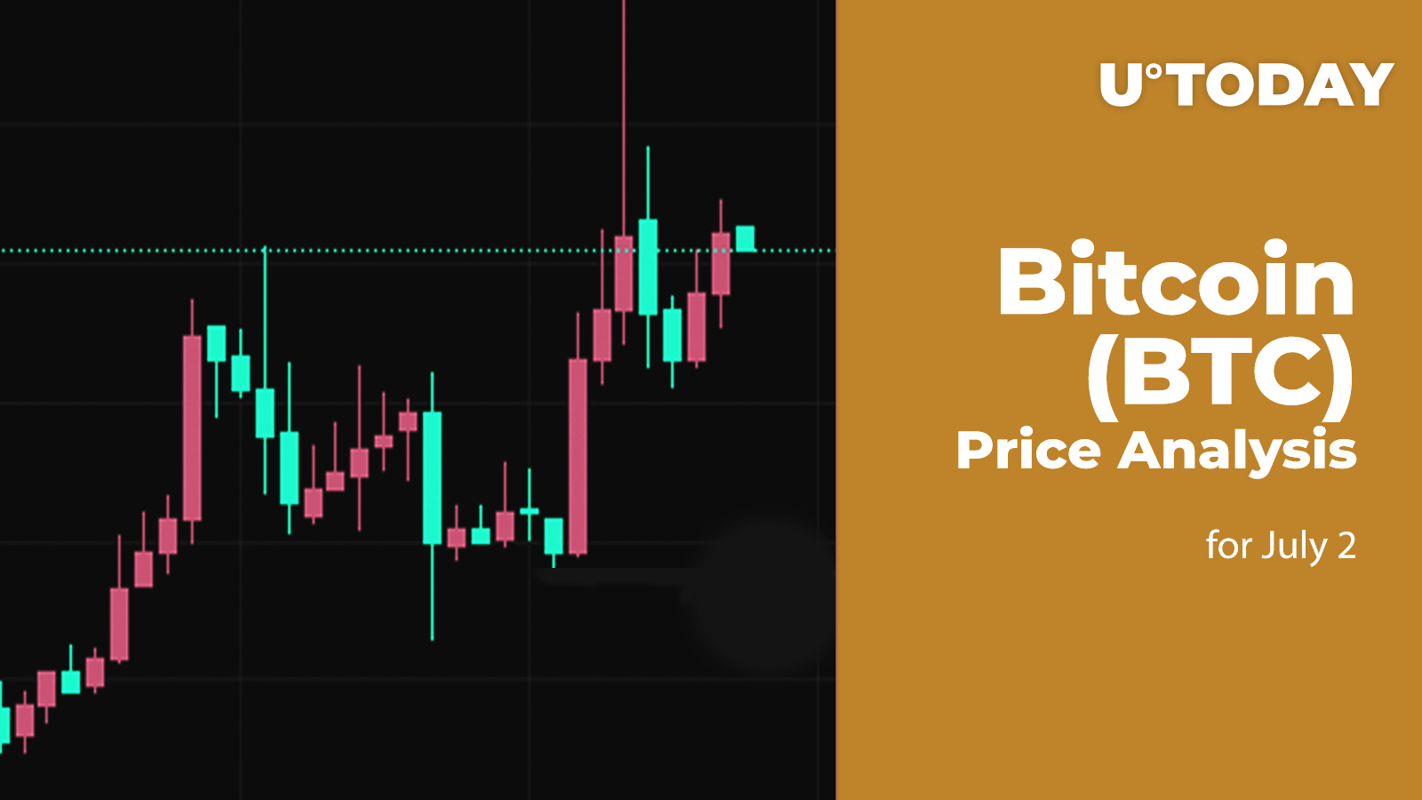 Bitcoin (BTC) Price Analysis for July 2 - U.Today
