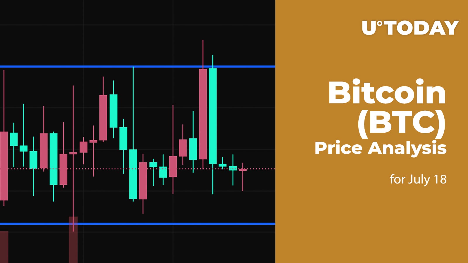 Bitcoin (BTC) Price Analysis for July 18 - U.Today