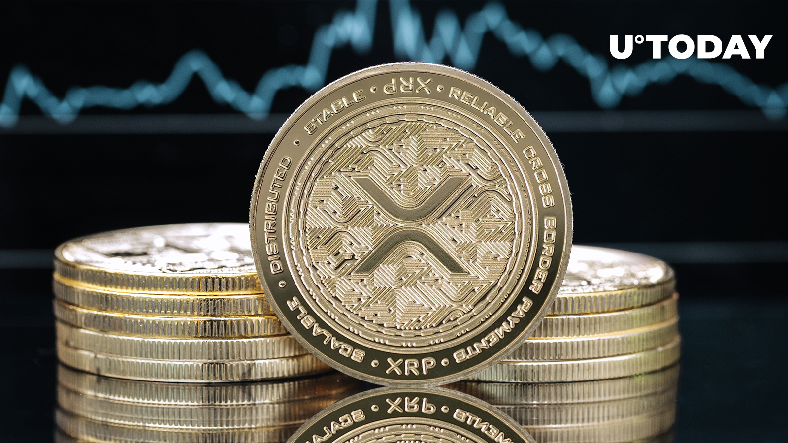 XRP Price History Sends Warning For Future Prospects U Today