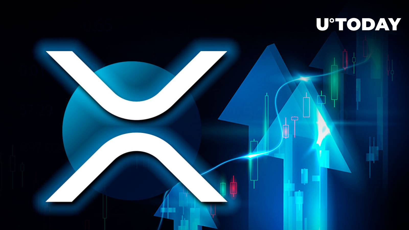 XRP Price History Points to Whopping 45% Upside - U.Today