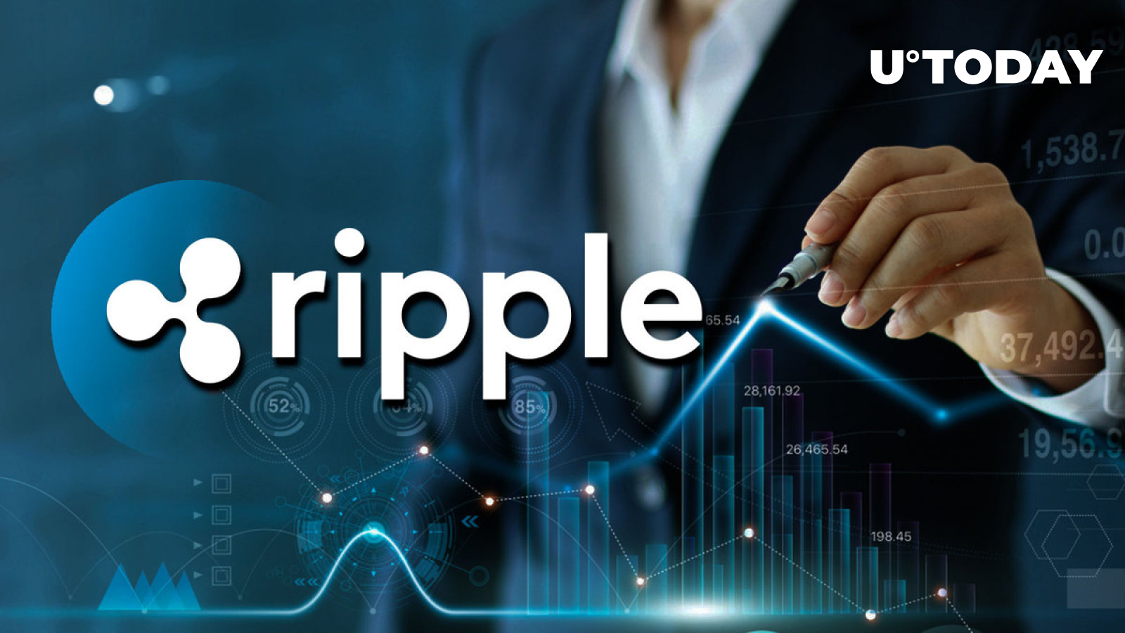 Ripple to Expand Wider? 70% of Finance Leaders Confident in Crypto Now ...