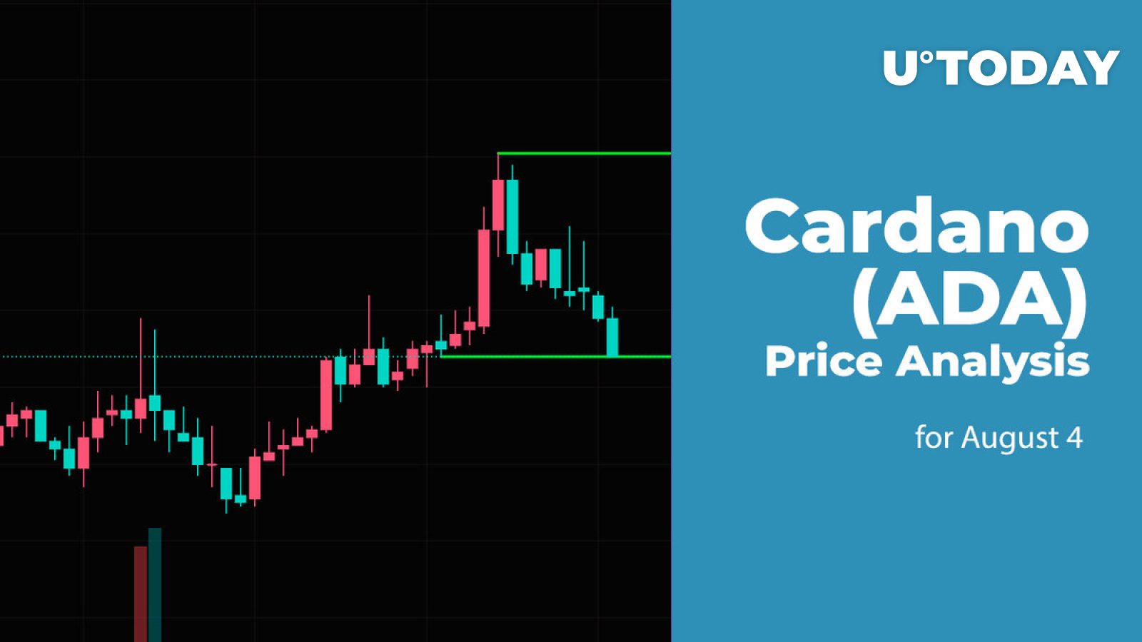 Cardano (ADA) Price Analysis for August 4 - U.Today
