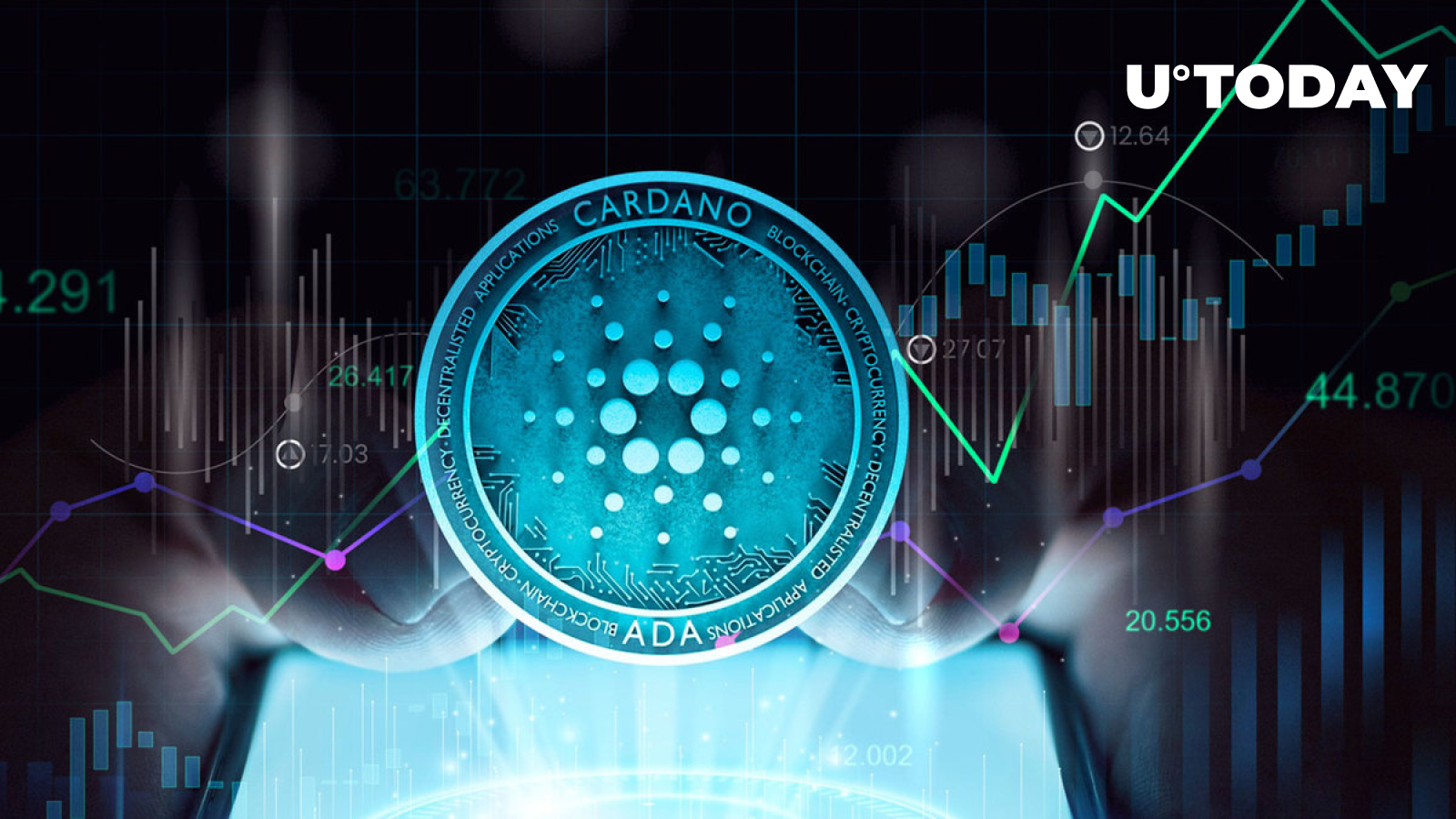 Cardano (ADA) Posts Impressive Stats in New Q2 Report - U.Today