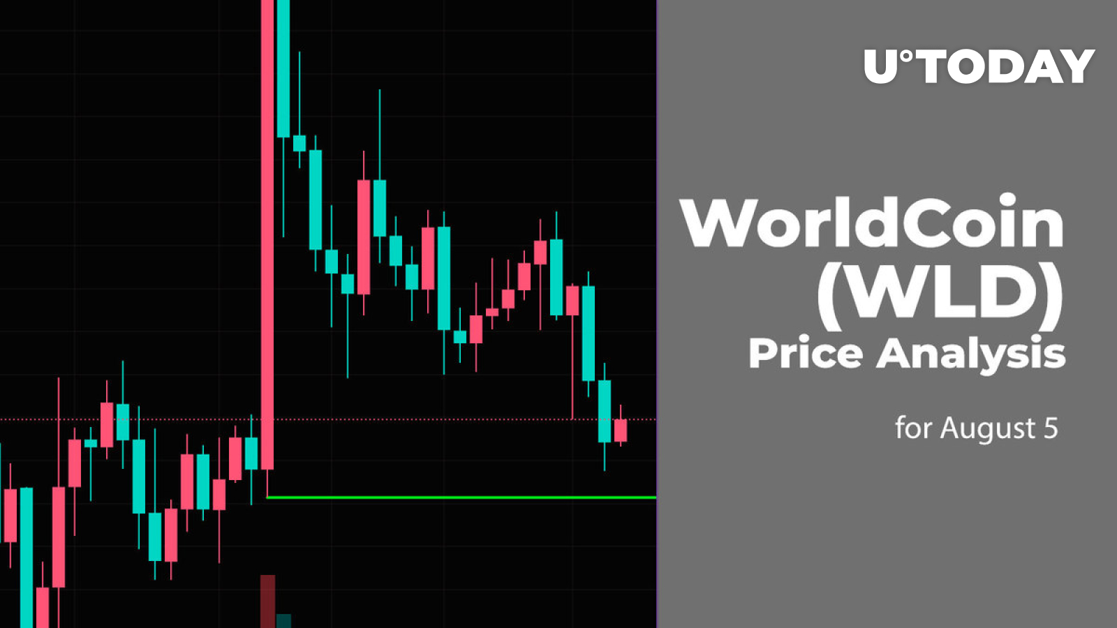 Worldcoin (WLD) Price Analysis for August 5 - U.Today