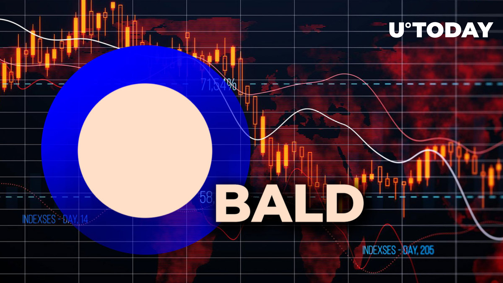 BALD Token Tanks 33%, Has It Finally Met Its Waterloo? - U.Today